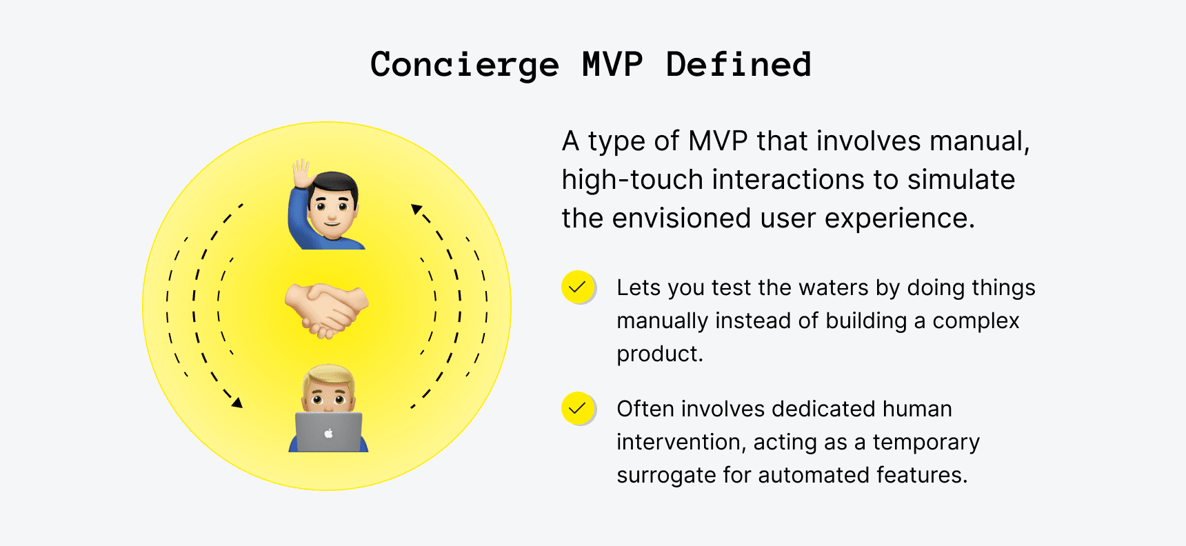 What's a Concierge Minimum Viable Product? Concierge MVP 101